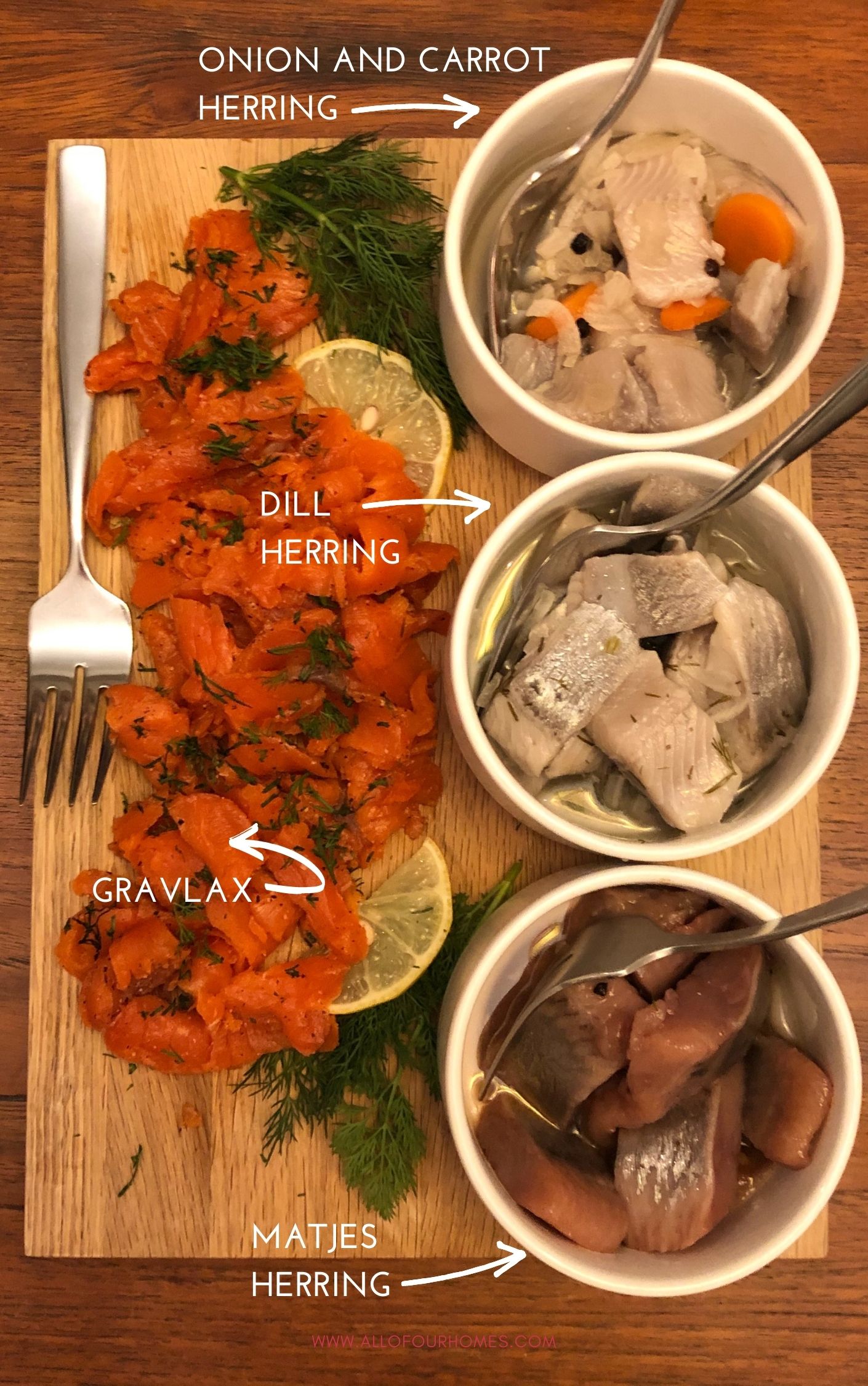 How to Plan a Swedish Julbord Holiday Party - All of Our Homes